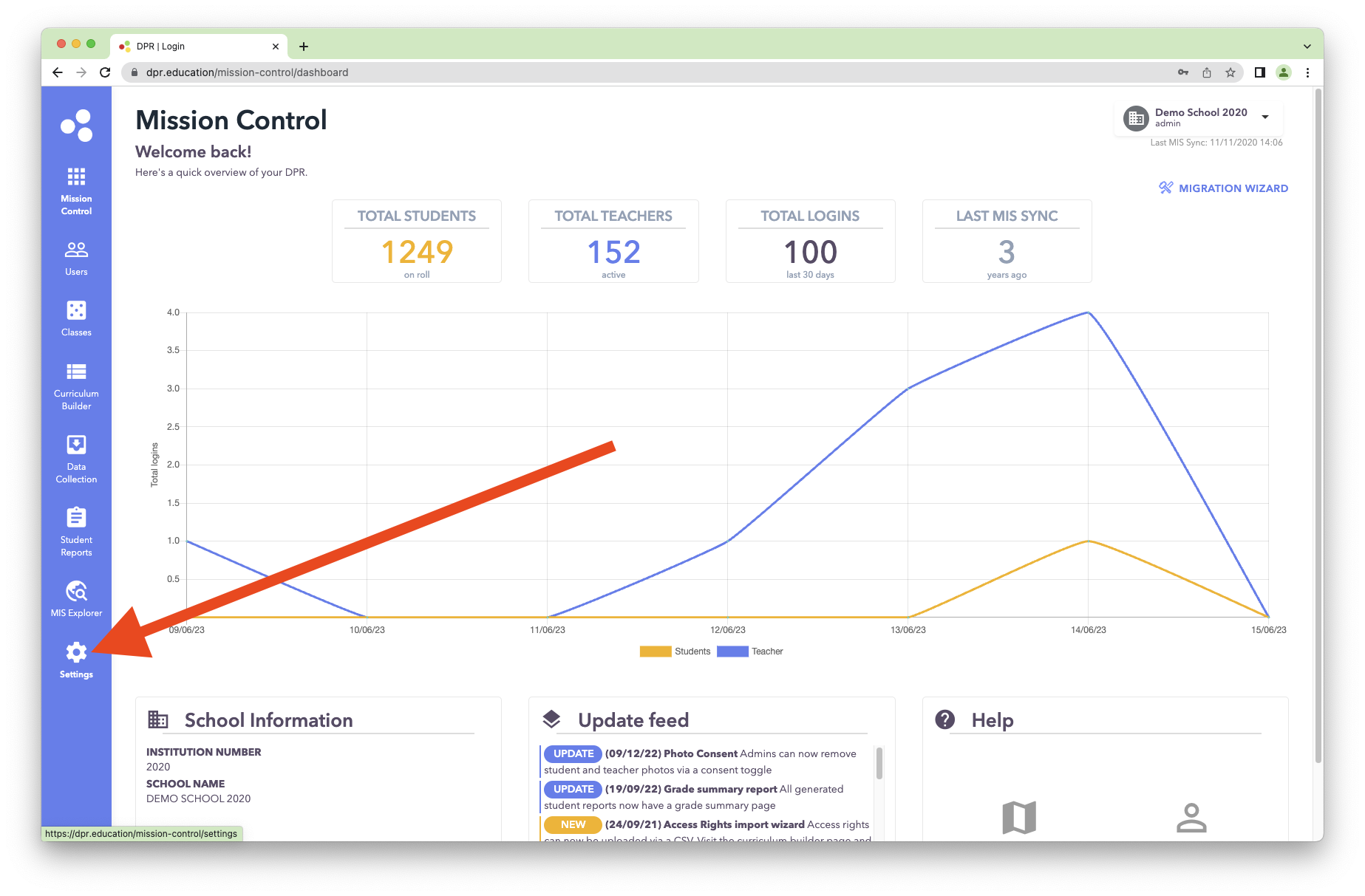 Requesting an MIS Sync – Axle Education
