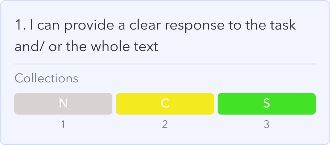 What is DPR? – Axle Education